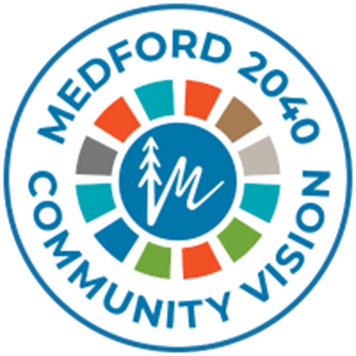 Medford 2040 Community Vision Survey Results City of Medford
